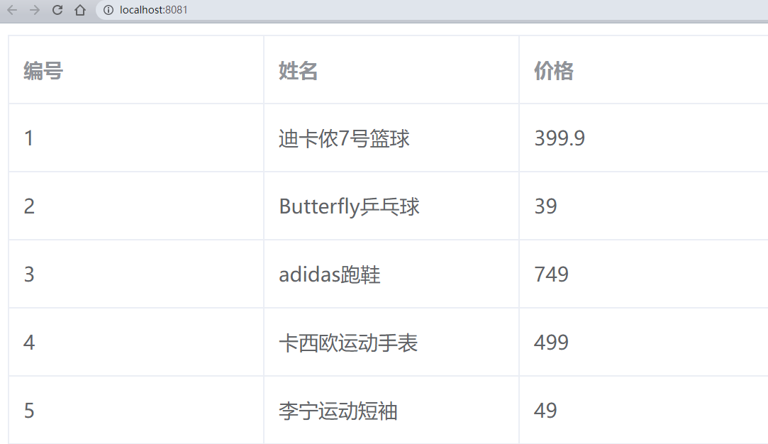 快速搭建一个基于Vue2.X+Springboot的前后端分离项目_如何在idea中快速搭建一个springboot+vue2的项目_Oliverloki的博客-CSDN博客