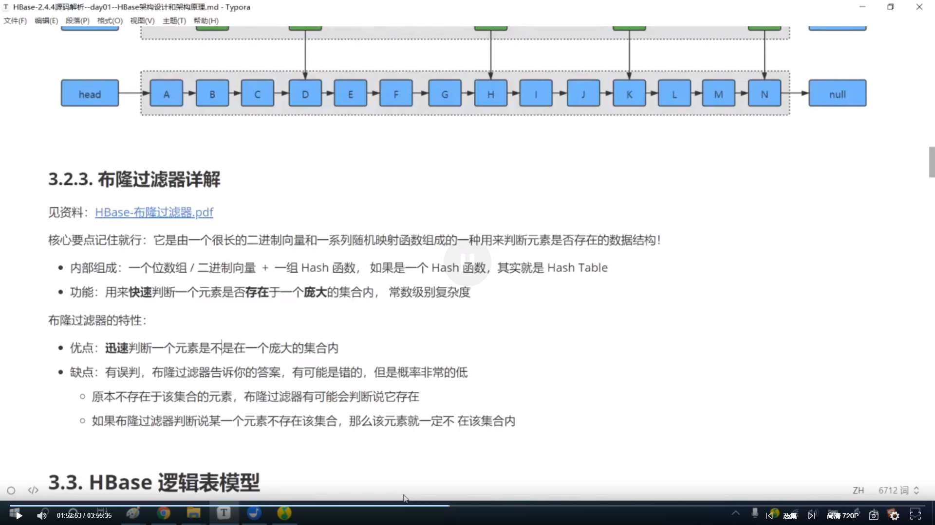 107-11- HBase-2.4.4 架构设计和架构原理 有用 看1-CSDN博客