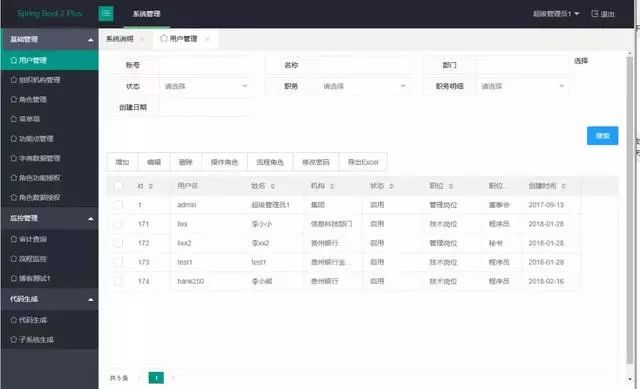Github上13个spring Boot 优质开源项目！超53k星，一网打尽！ Csdn博客 
