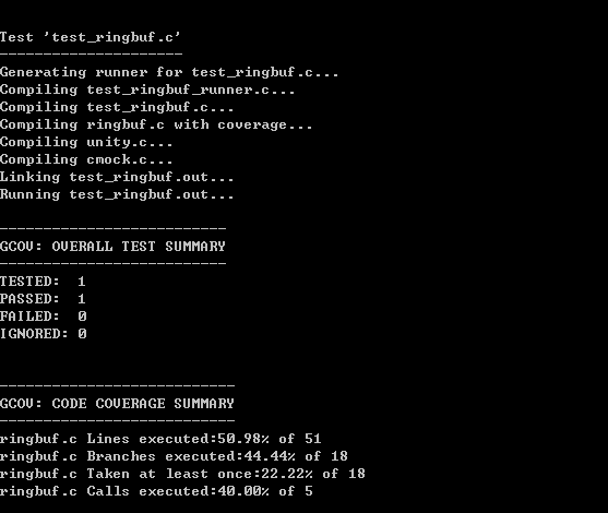 基于ceedling的软件单元测试（windows)_ceedling gcov-CSDN博客