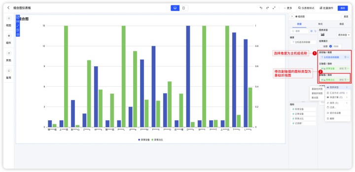 【数据可视化】开源dataease中echarts图标类型组合图功能使用echarts组合图用户购买行为 Csdn博客