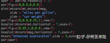 r语言layout函数给图片添加标号_6.22r基础篇-CSDN博客