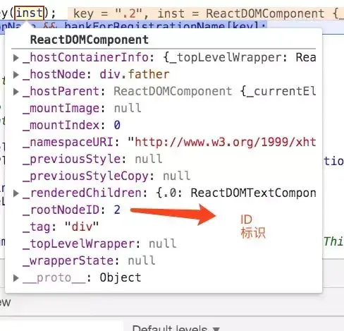 【React进阶系列】史上最全React事件机制详解_react 事件机制-CSDN博客