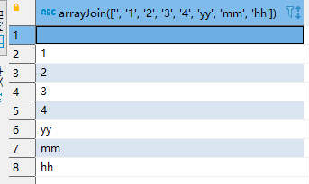 clickhouse将数组拆分展示成列（生成一个新表）_clickhouse 将数组拆分成新字段-CSDN博客