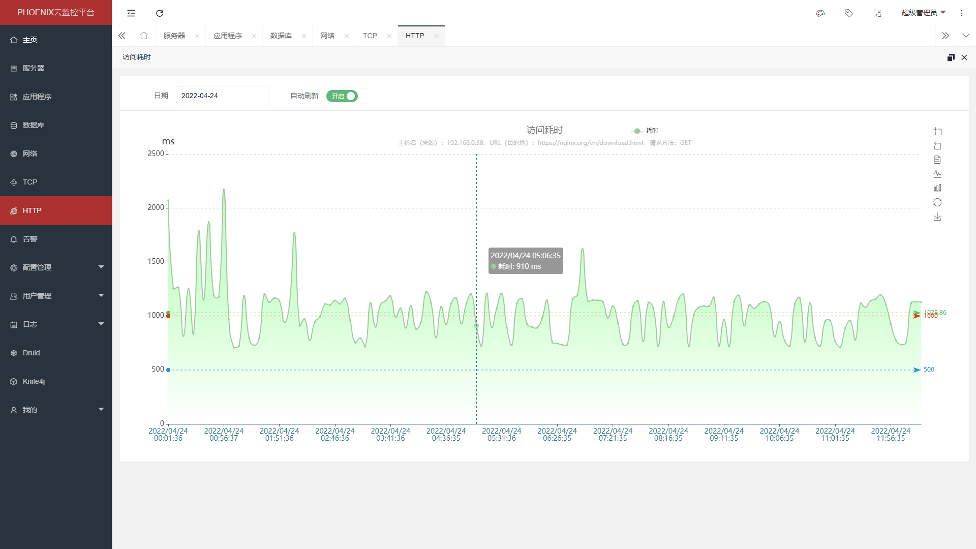 phoenix_phoenix-client-CSDN博客