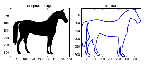 python 多边形曲线_cv2.polylines-CSDN博客