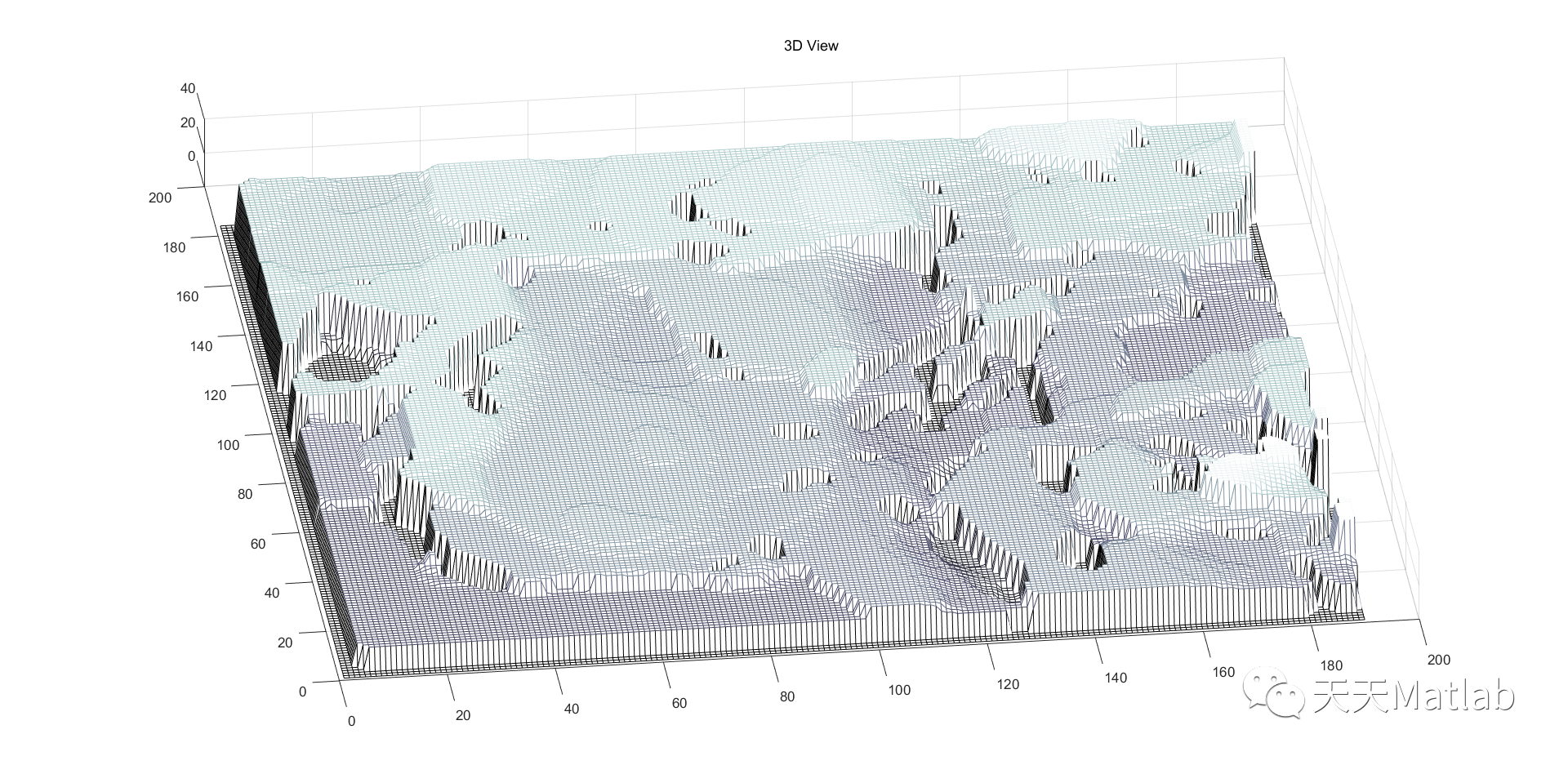 基于区域的立体匹配算法附matlab代码matlab 立体匹配 Csdn博客