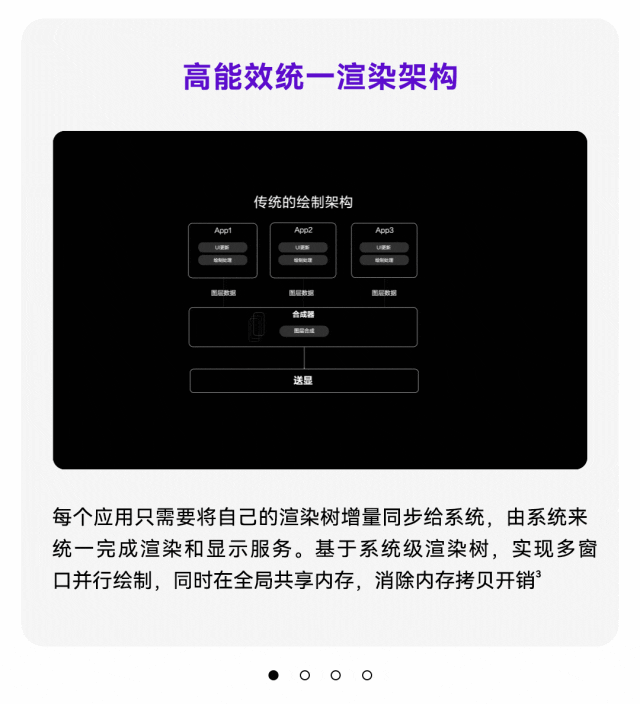 HarmonyOS NEXT：使用全自研内核_harmony os next文档-CSDN博客