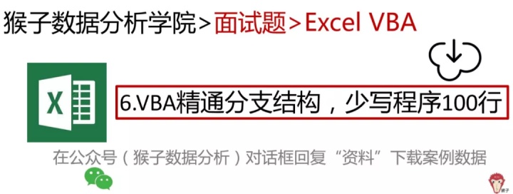 Vba 判断进行下次循环精通vba分支结构,少写程序100行 Csdn博客