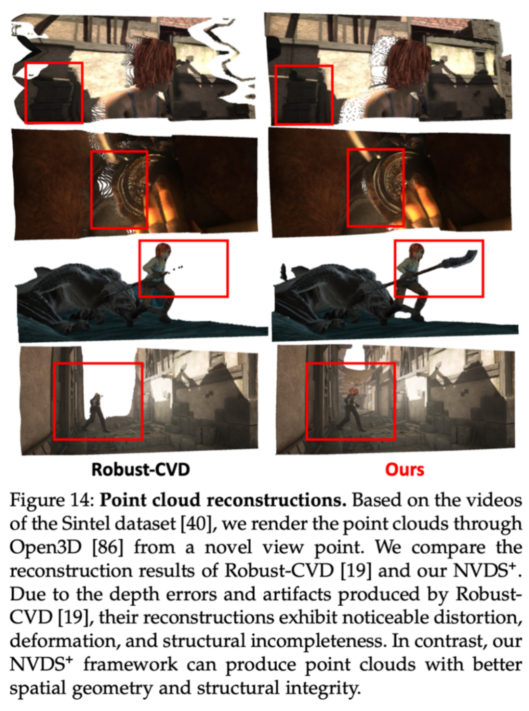 顶刊TPAMI 2024！NVDS+：更快更强更通用的视频深度估计框架-CSDN博客