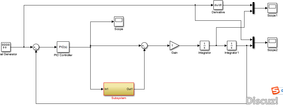 matlab摩擦阵子,用simulink仿真lugre摩擦模型时出现错误该如何解决。_洛胭的博客-CSDN博客