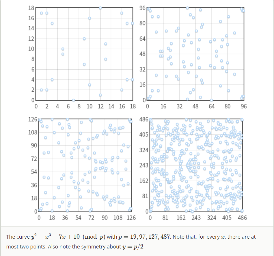 Threshold ECDSA_real threshold ecdsa-CSDN博客