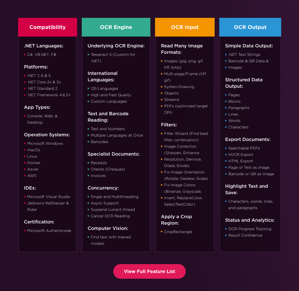 IronOCR for NET 2023.12.34 cRACK_nuget package ironocr-CSDN博客