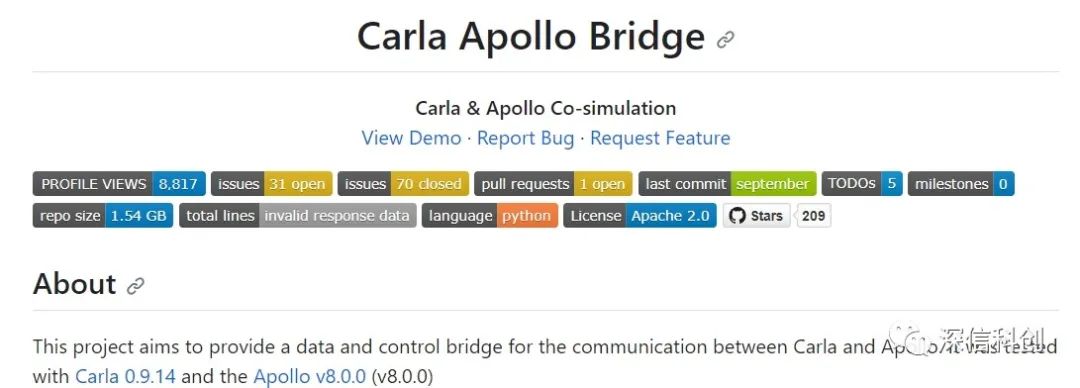 开源动态 | carla_apollo_bridge助力西电学子荣获全国大赛金牌_apollo与carla联合仿真-CSDN博客