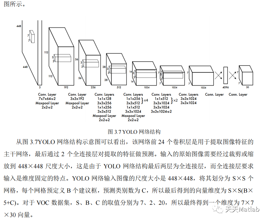 【车辆识别】基于卷积神经网络yolov3识别车辆和车辆速度附matlab代码基于yolov3模型和车牌识别的车牌定位算法的网络结构模型 Csdn博客