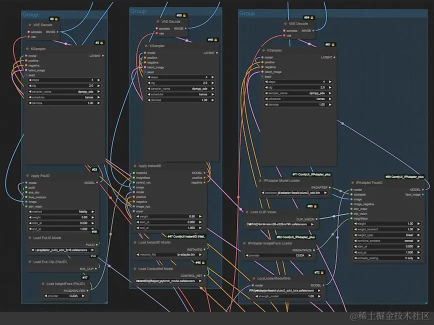 AI换脸技术大比拼：PuLID vs InstantID vs FaceID-CSDN博客