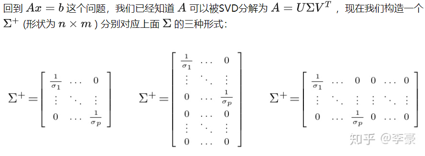 SVD的应用：求解Ax=b_ax-b svd分解-CSDN博客
