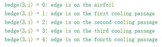 A First course in FEM —— matlab代码实现求解传热问题（稳态）_matlab传热学计算-CSDN博客