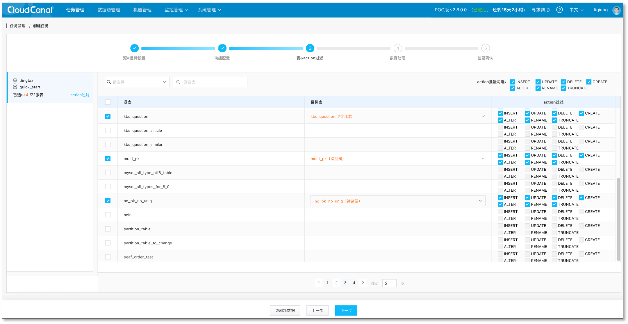 CloudCanal（数据同步、迁移）详解-CSDN博客