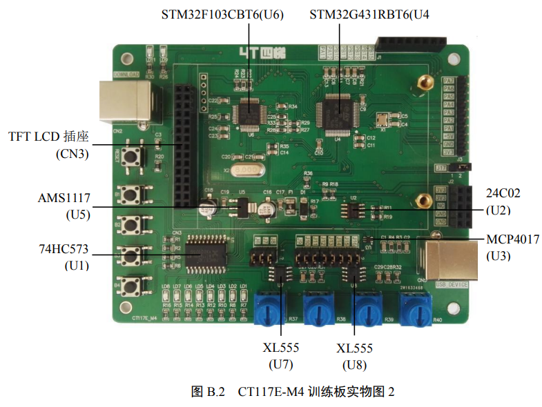 认识stm32G431XX开发板_stm32嵌入式竞赛训练板-CSDN博客