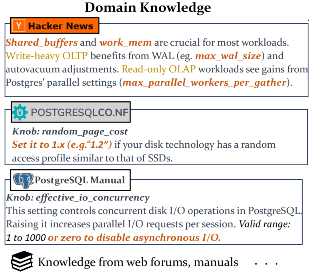 GPTuner：GPT助力的数据库智能调优系统-CSDN博客