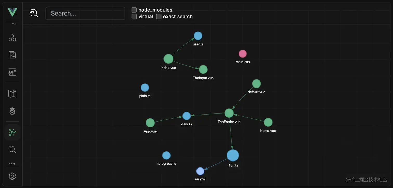 强烈推荐一款 Vue3 + Vite 调试神器，彻底抛弃 Vue Devtools ！！！_vite-plugin-vue-devtools-CSDN博客