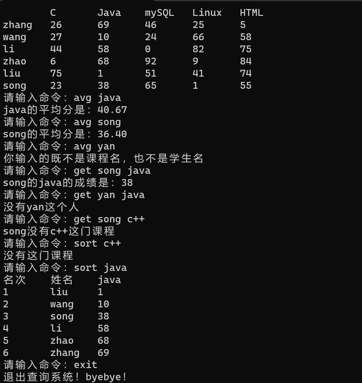 项目实训:基于控制台的学生成绩统计系统编写一个基于控制台的学生成绩统计系统。要求学生成绩查询系统中保存学生姓名、课 Csdn博客