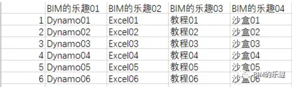 dynamo方程怎么写_利用Dynamo处理Excel表格-CSDN博客