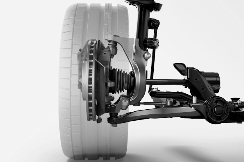 【悬架】麦弗逊悬架新结构_双球头麦弗逊-CSDN博客