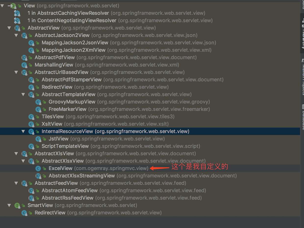 Java Mvc原理图springmvc工作原理之视图解析及自定义 Csdn博客