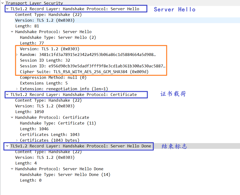 基于RSA的TLS握手流程_rsa握手的流程-CSDN博客