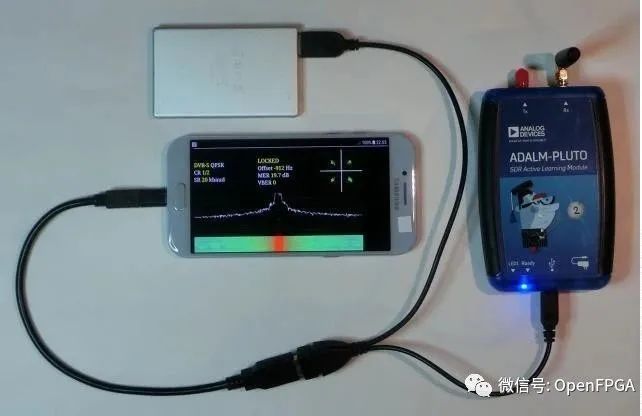 几款开源SDR平台-CSDN博客