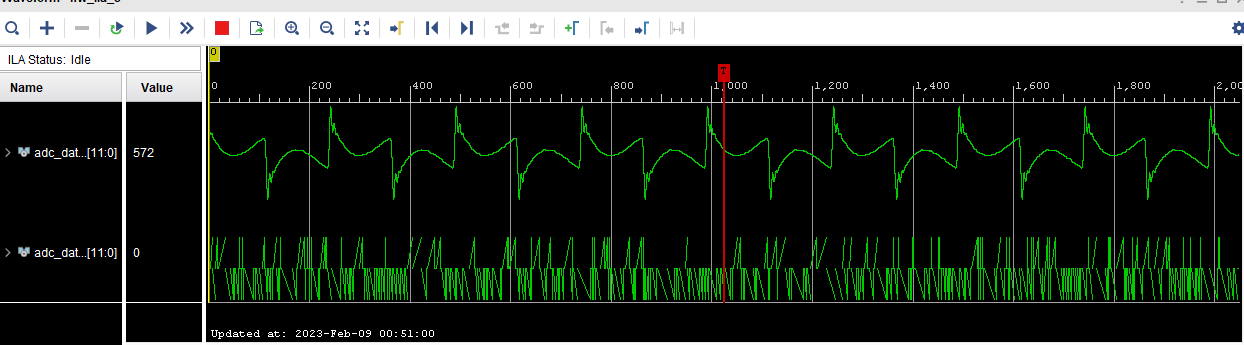 ZCU106的FMC接口AD/DA（全网唯一、全网最详）-CSDN博客