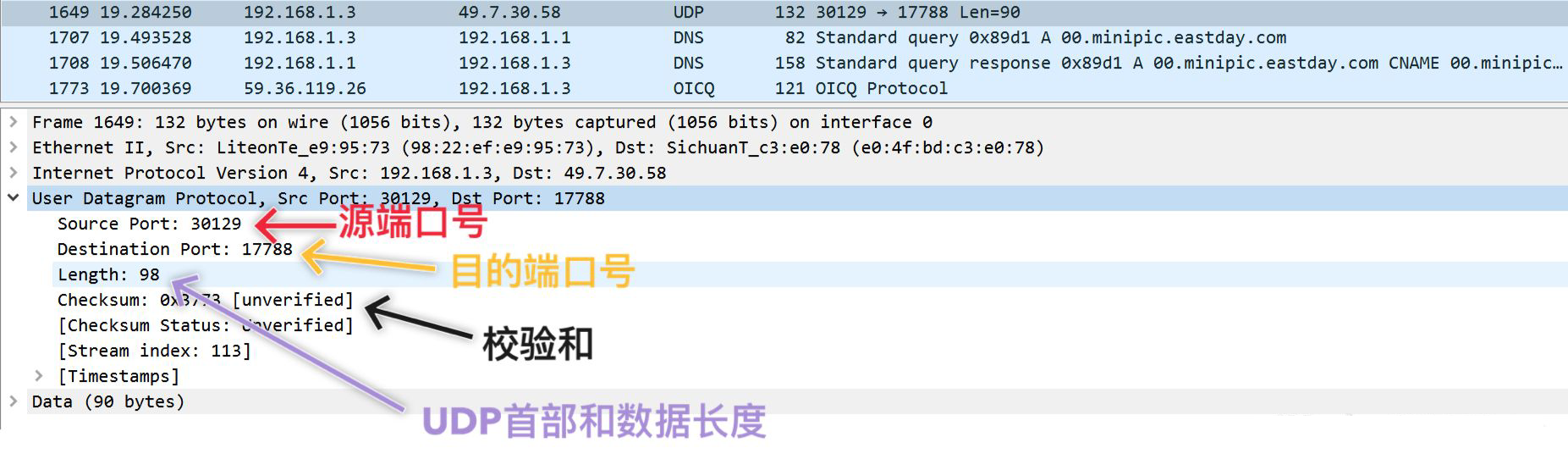 EduCoder 计算机网络实验 传输层协议分析_第1关:tcp 包基础-CSDN博客