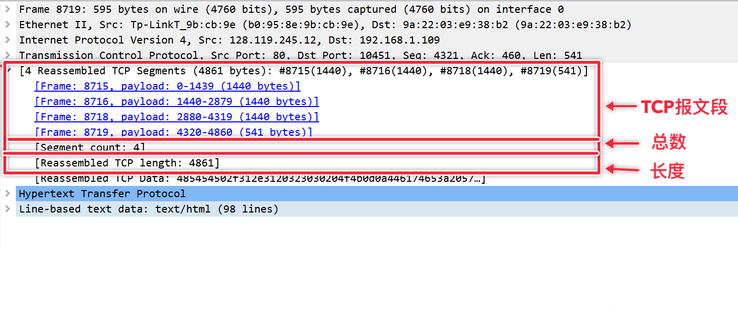EduCoder 计算机网络实验 HTTP协议分析_第1关:http 基本请求与应答-CSDN博客