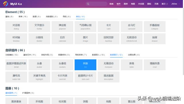 Vue企业网站模板超棒 Vuemyui 企业级中后台项目模板myweb Csdn博客 