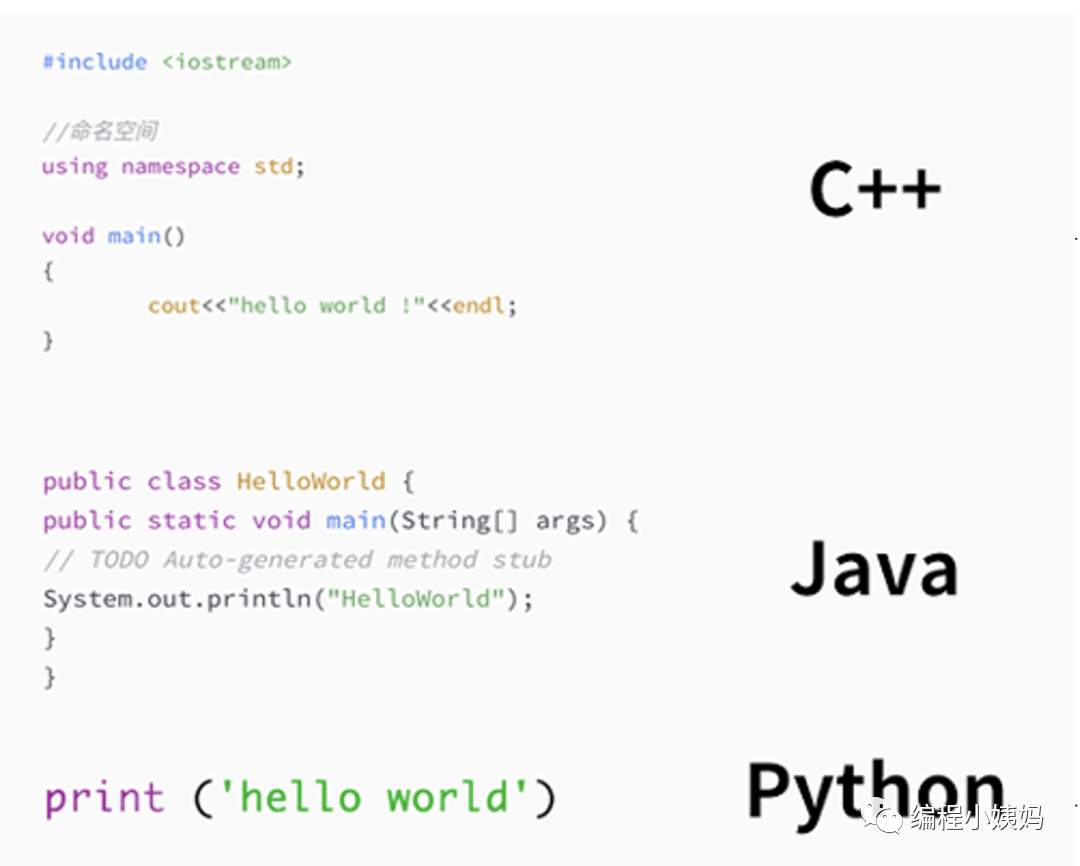 一个全网最详细的python教程,不信你来学一学!2024python入门教程完整版,允许白嫖 Csdn博客