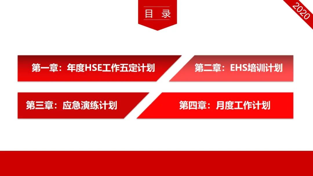 【安全知识分享】PPTX|2021年度公司安全环保职业健康（EHS）（附下载）_年度公司安全环保职业健康(ehs)工作计划-CSDN博客