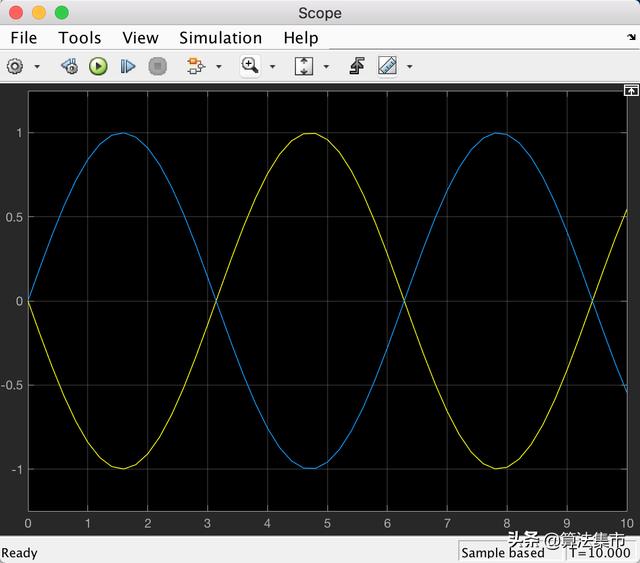 lorenz系统simulink仿真_Simulink仿真参数设置说明-CSDN博客
