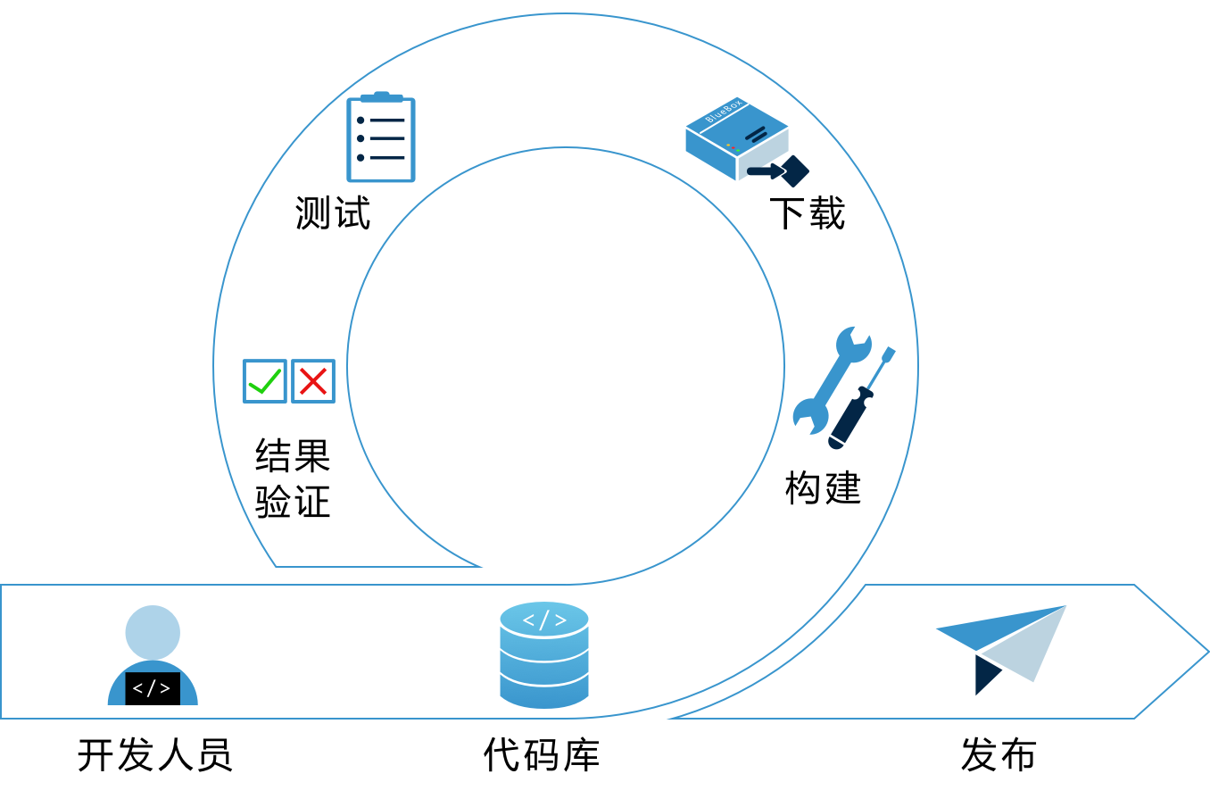 嵌入式软件调试的发展历程_介绍嵌入式系统调试技术发展历史-CSDN博客