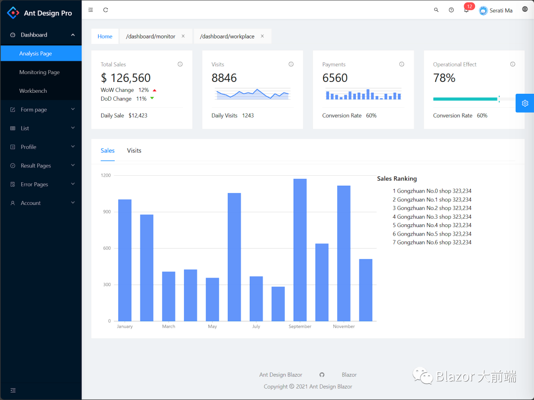 Ant Design Blazor Pro 更新 .NET 8-CSDN博客