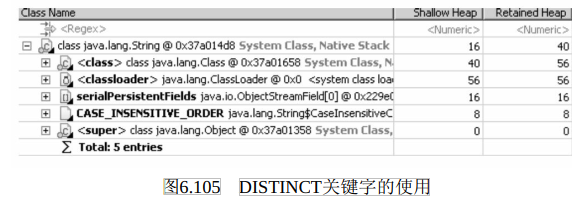 Java程序员性能优化实战必看。MAT对OQL的支持_mat oql-CSDN博客