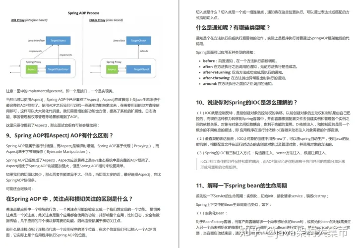 阿里面试官终于把Java八股文整理成册了，共计12w字，太全了_java八股文下载-CSDN博客