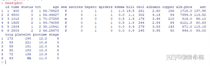 t分布表精确完整图_R|tableone 快速绘制文章“表一”-基线特征三线表-CSDN博客