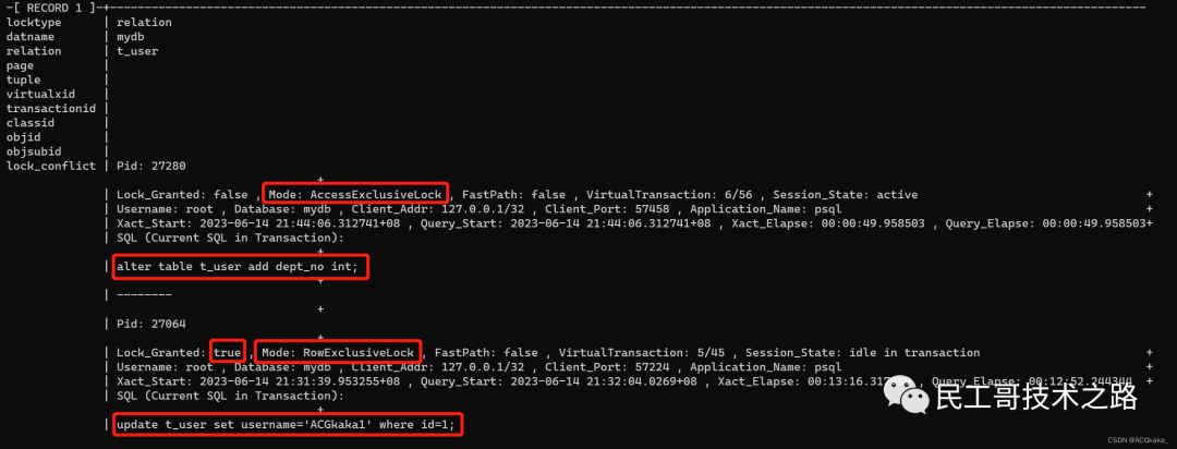进阶数据库系列(八):postgresql 锁机制pglocks Relation Csdn博客eoi 3895