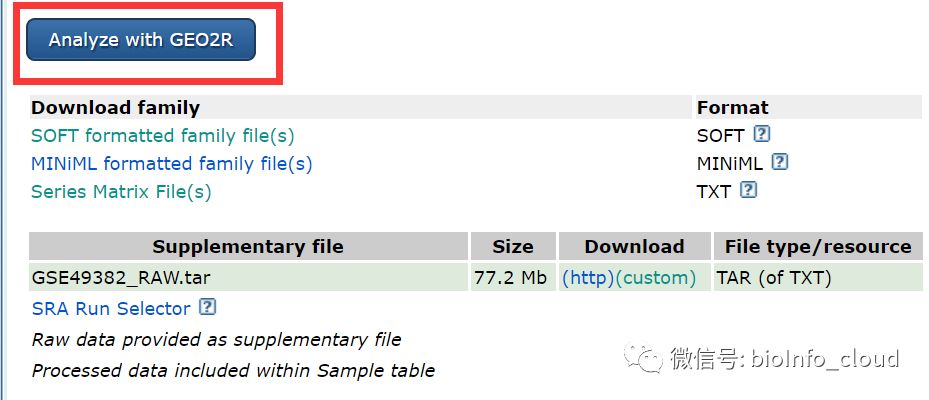 芯片数据分析笔记【03】 Geo数据库使用教程及在线数据分析工具 Csdn博客