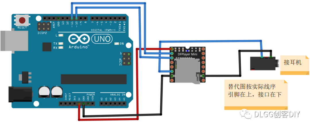 mini mp3模块 输出_【arduino】DFPlayer Mini MP3音乐播放模块arduino音乐播放模块-CSDN博客
