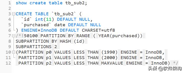 Mysql 查看分区表信息获取mysql分区表信息的几种方法 Csdn博客 