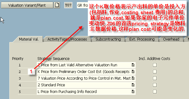 sap 分割评估_SAP混合成本计算_weixin_39938312的博客-CSDN博客