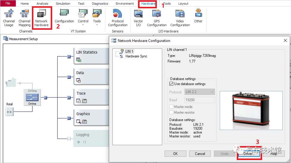 lin通信ldf文件_手把手教你在CANoe中创建一个LIN通讯工程_一方通行kuma的博客-CSDN博客
